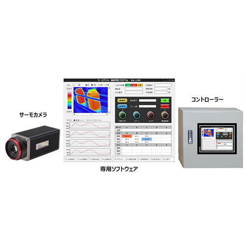 InfReC プロセスコントロール向け 標準システム | 浅沼商会 産業機材事業部